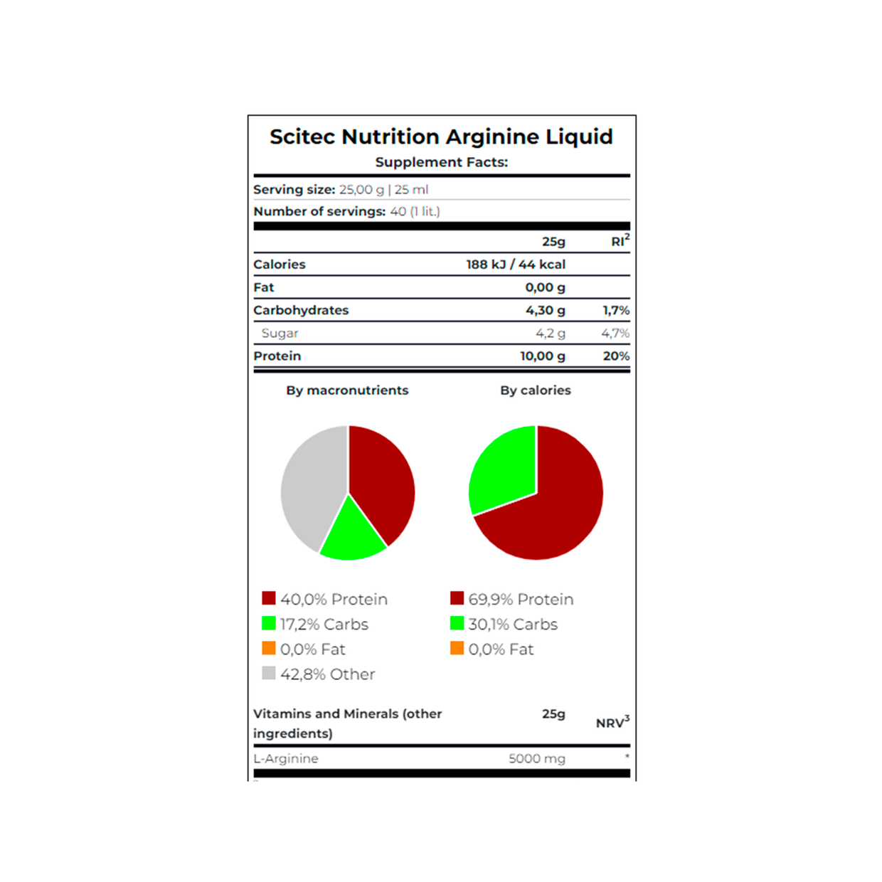 Productos – nutrexplosion