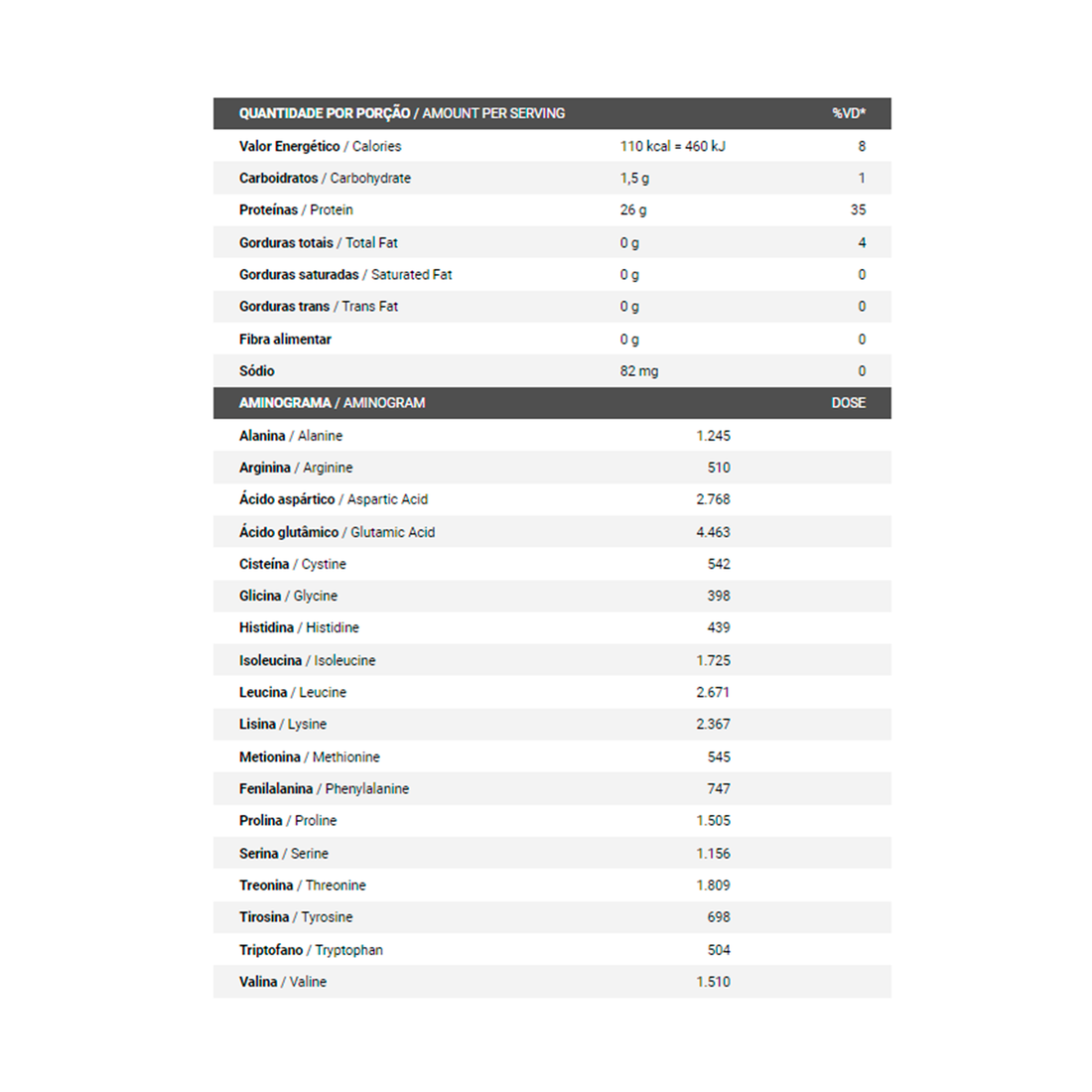 ISO TRIPLE ZERO – nutrexplosion