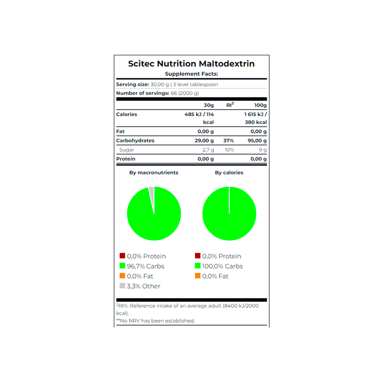 Energéticos – nutrexplosion