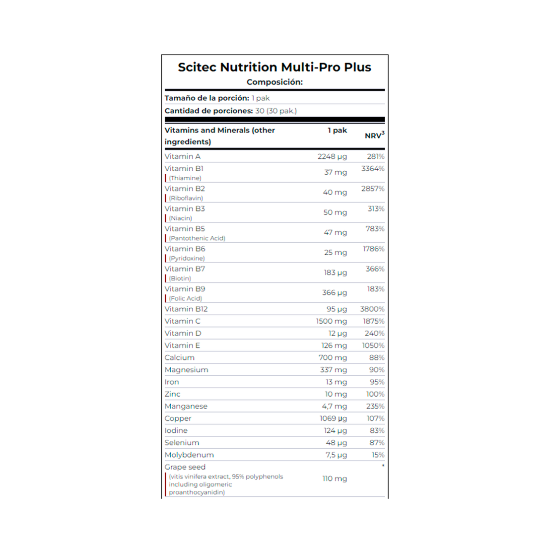 MULTI PRO – nutrexplosion